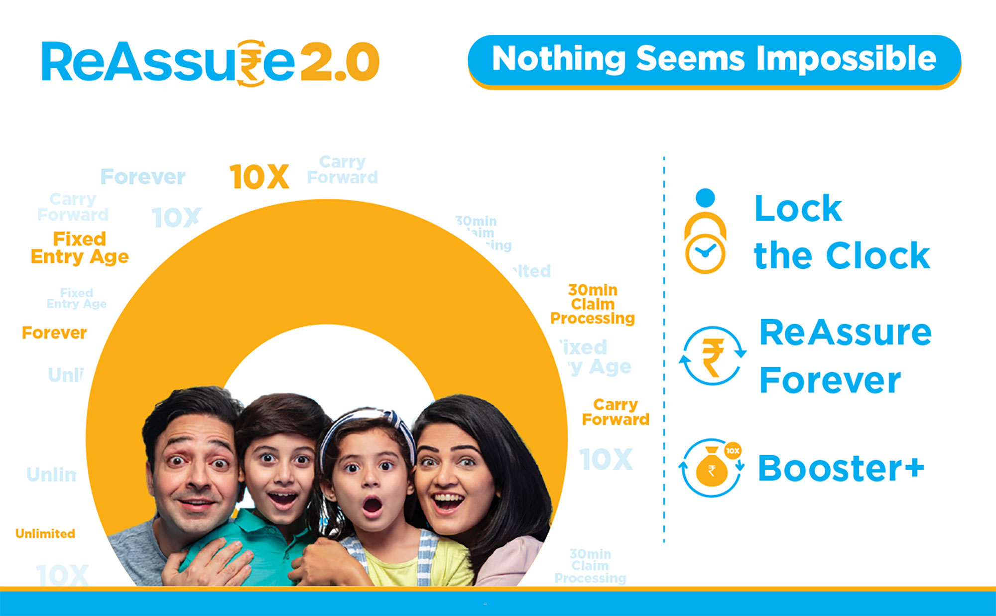 Nivabupa Health Insurance Pvt Ltd.